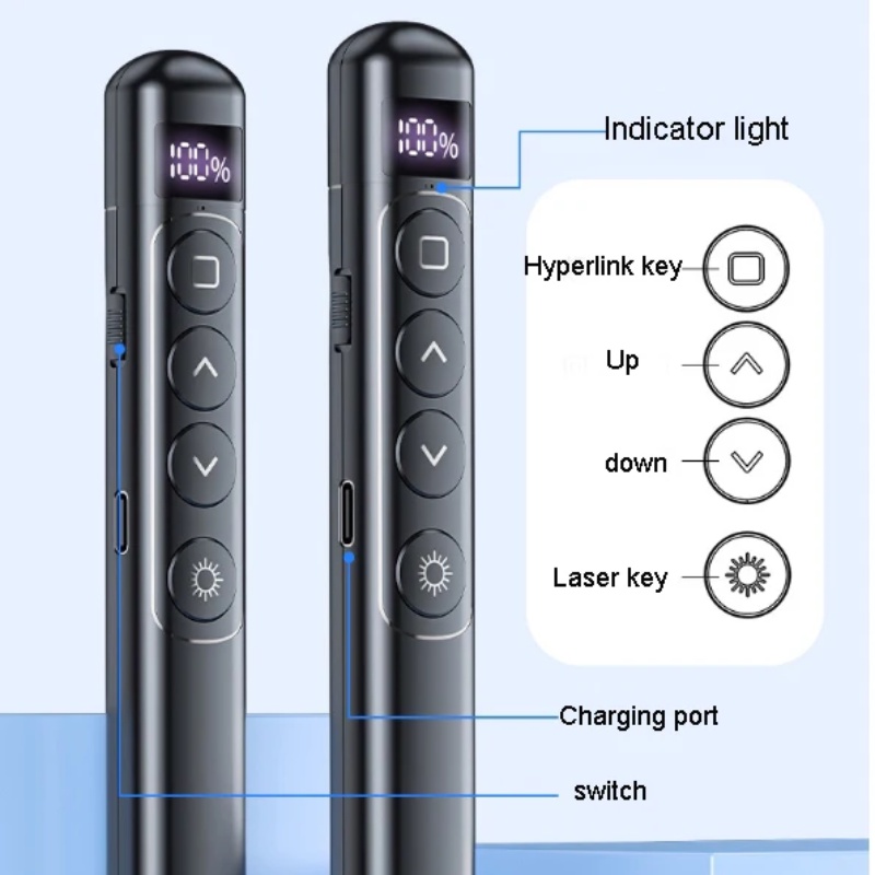 Lenovo S7 Pointer Pen Red Light Pointer Custom Logo 2.4G RF Wireless ...