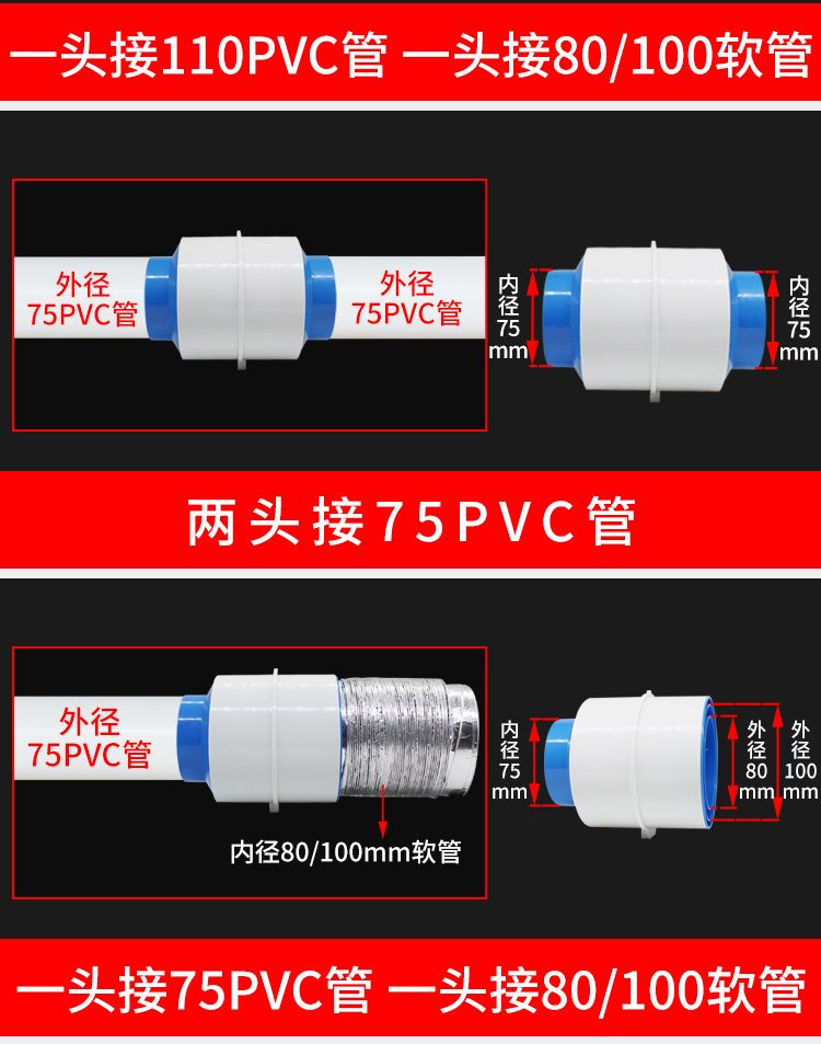 Pipe Type Check Valve 75 110pvc Bathroom Yuba Ventilation Fan Anti-Smoke New Style Anti-Odor ...
