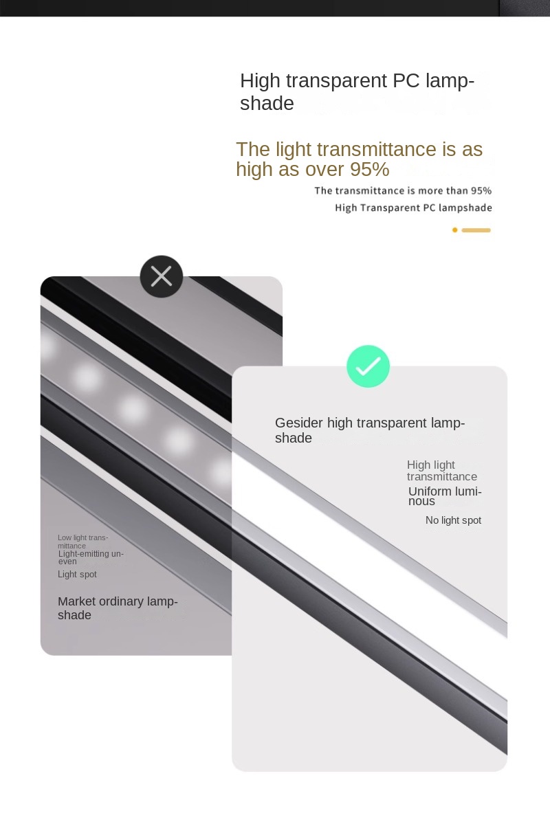 Led Line Lights Headless Lamp Linear Lamp Embedded Strip Lamp Slot ...