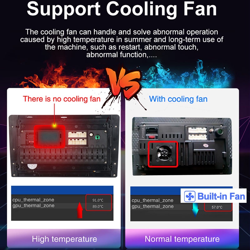 Evean Car Android Player With Cooling Fan 4gb Ram 32gb 8core