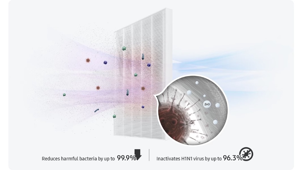 Samsung Smart Air Purifier 60m² WiFi AX46BG5000GSME Purification 40m² ...