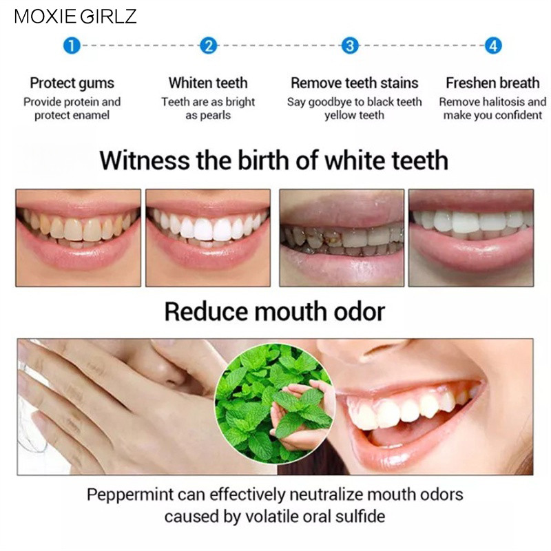 【Official Original】Niacinamide Toothpaste Aquacool Moxie Girlz ...