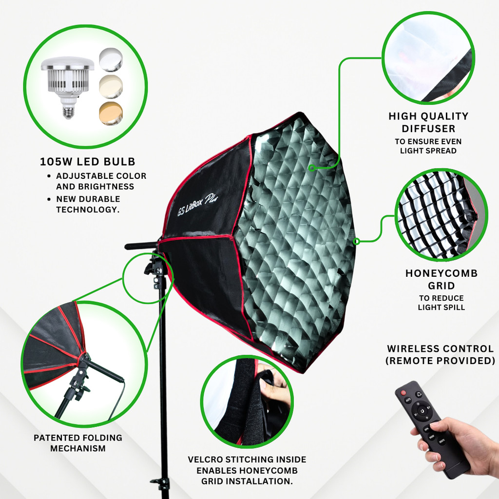GS LitBox Plus APP Control Continous Lighting Octagonal Softbox Light ...