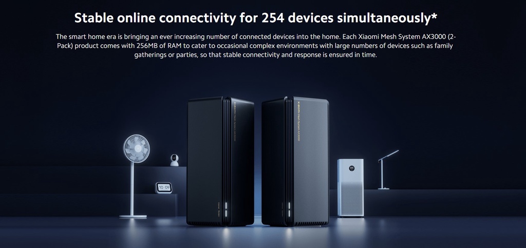 Xiaomi Mesh System AX3000 | Dual Band Wifi 6 | Support Up to 254 Device ...