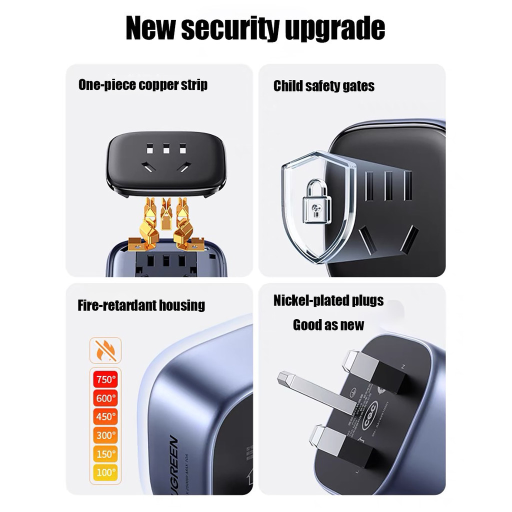 UGREEN adapter Multi-country Travel 250V Power to Socket Converter ...