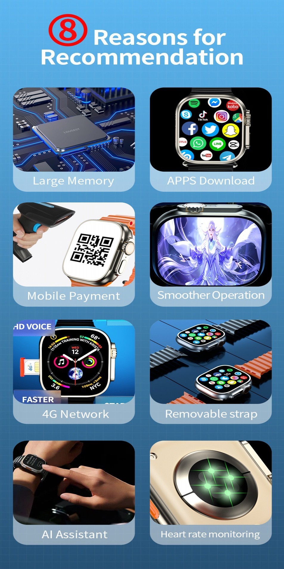 【SIM card】GS29 smart watch with sim slot and wifi 4G Net 64G Rom ...