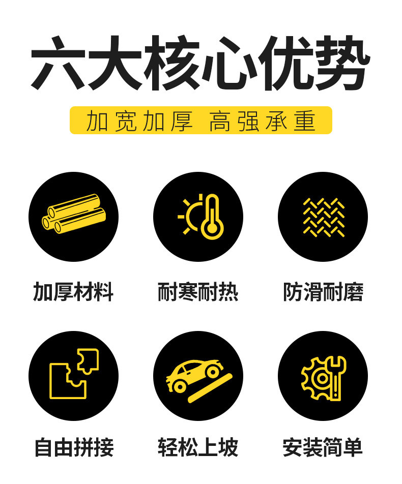 Road Tooth Rubber Car Uphill Mat Threshold Step Along Stairs Steps ...