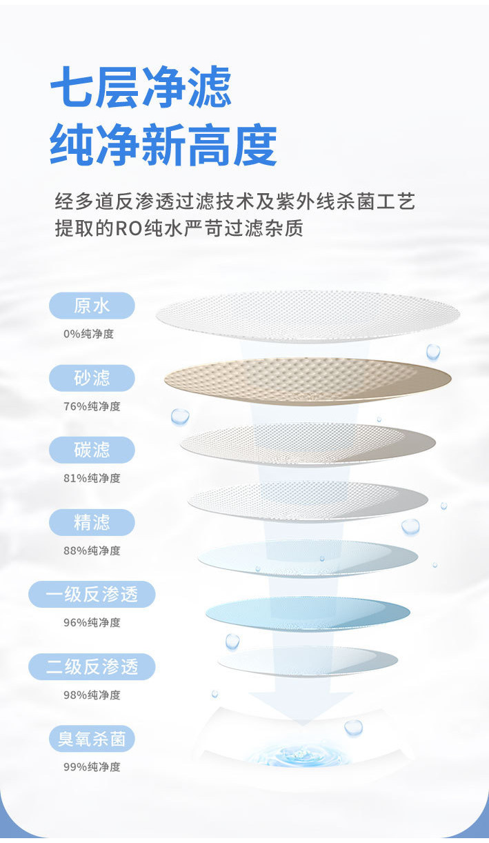 AO Home Kewang Deer [80pcs] Disposable Cleaning Wipes Baby Dedicated ...