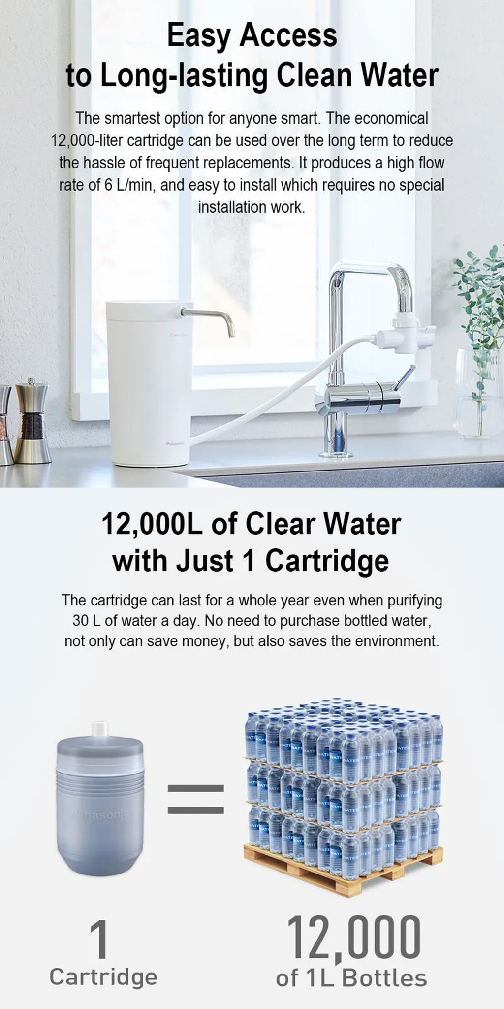 Panasonic Replacement Cartridge Water Purifier TK-CS200C | Shopee Malaysia