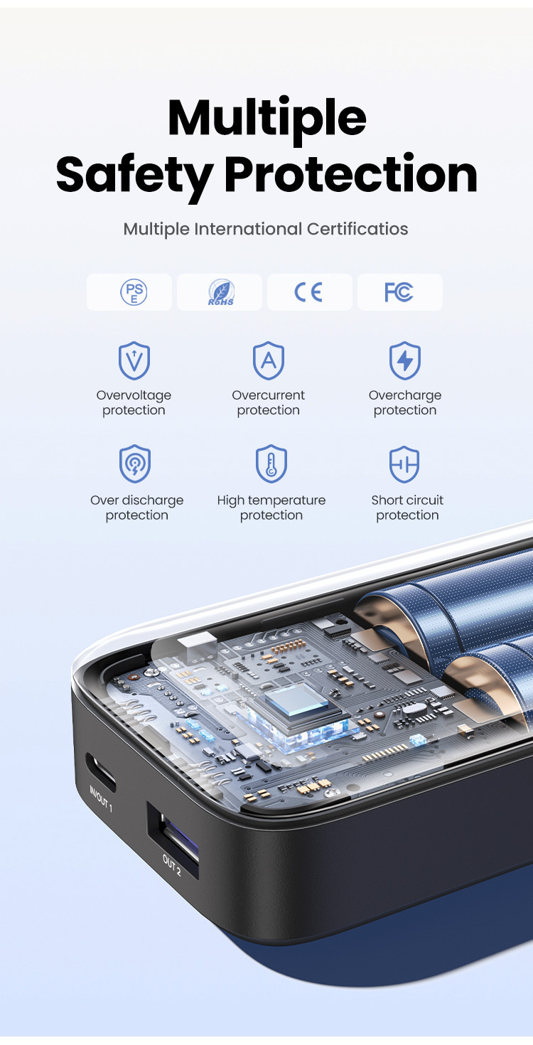 UGREEN 10000mAh Two-way Fast Charging Power Bank 30W PD Fast Charging ...