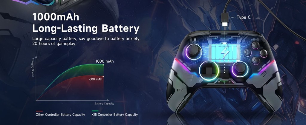 EasySMX X15 Gamepad Game Controller with Hall Joystick & Trigger Bluetooth + Wired + 2.4G ...