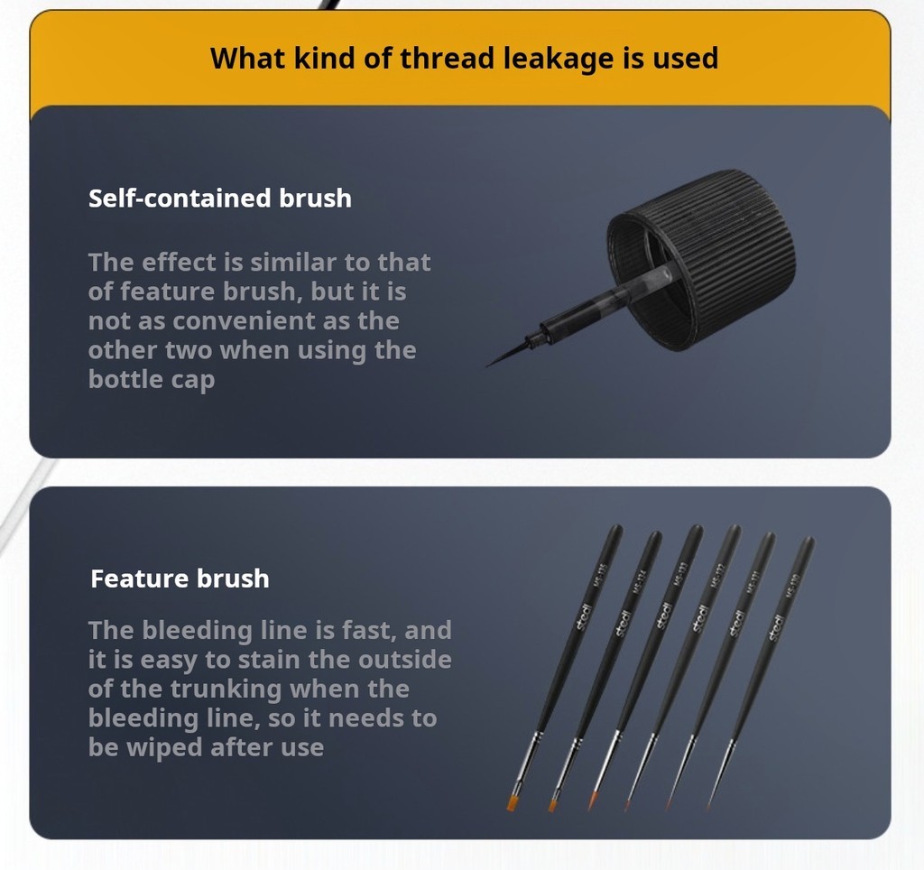 Stedi MP-10~MP-13 40g Water Based Panel Line Paint Model Weathering ...