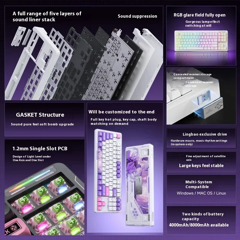 K87 PRO Custom Wireless Anime Mechanical Keyboard Gaming Bluetooth 2.4G ...