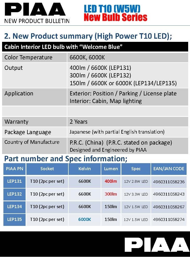 PIAA LER124 LED Room Lamp Bulb T10x31 Blue-White Color Change 120lm 2W ...