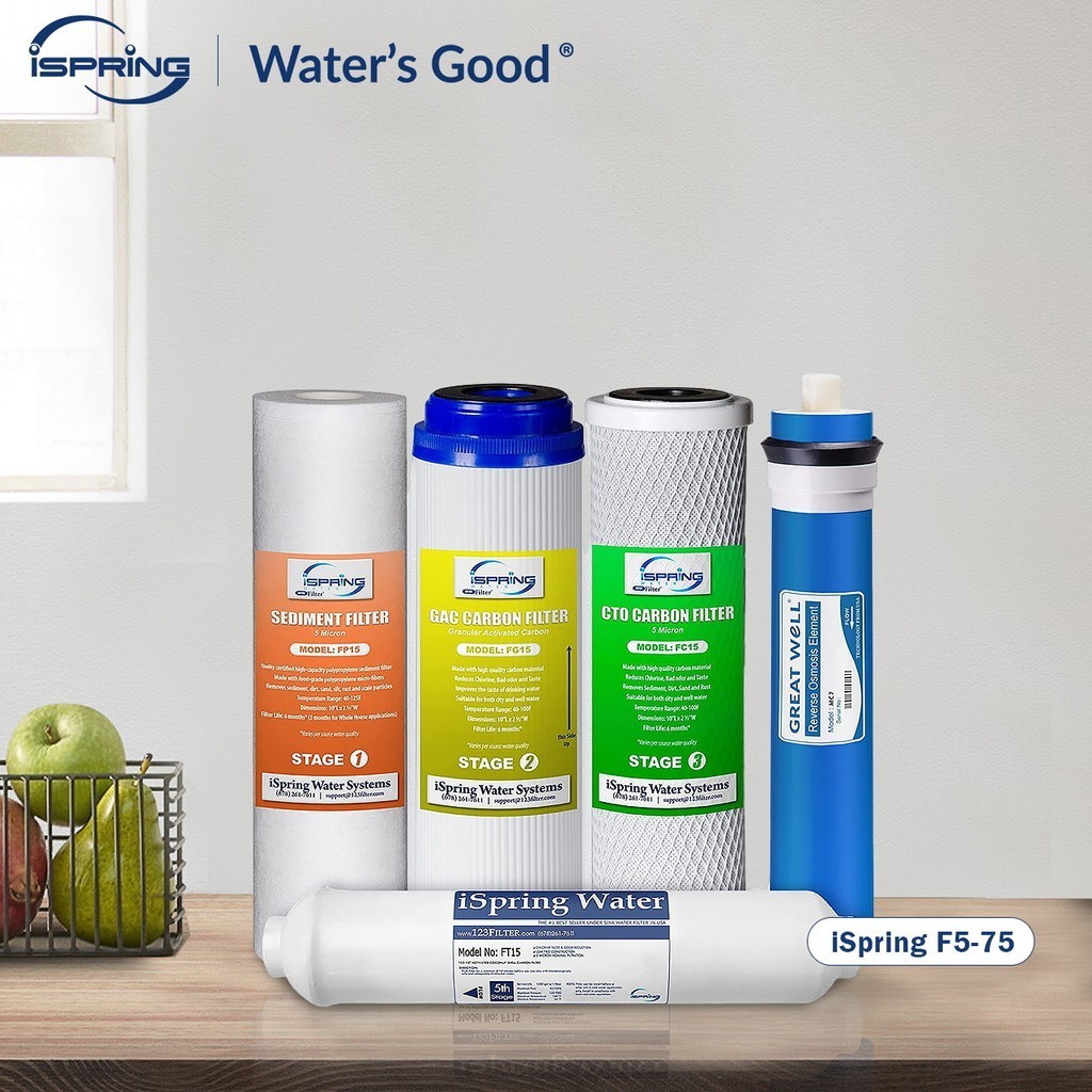 iSpring F5-75 Replacement Cartridge Water Filter Pack Set Reverse ...