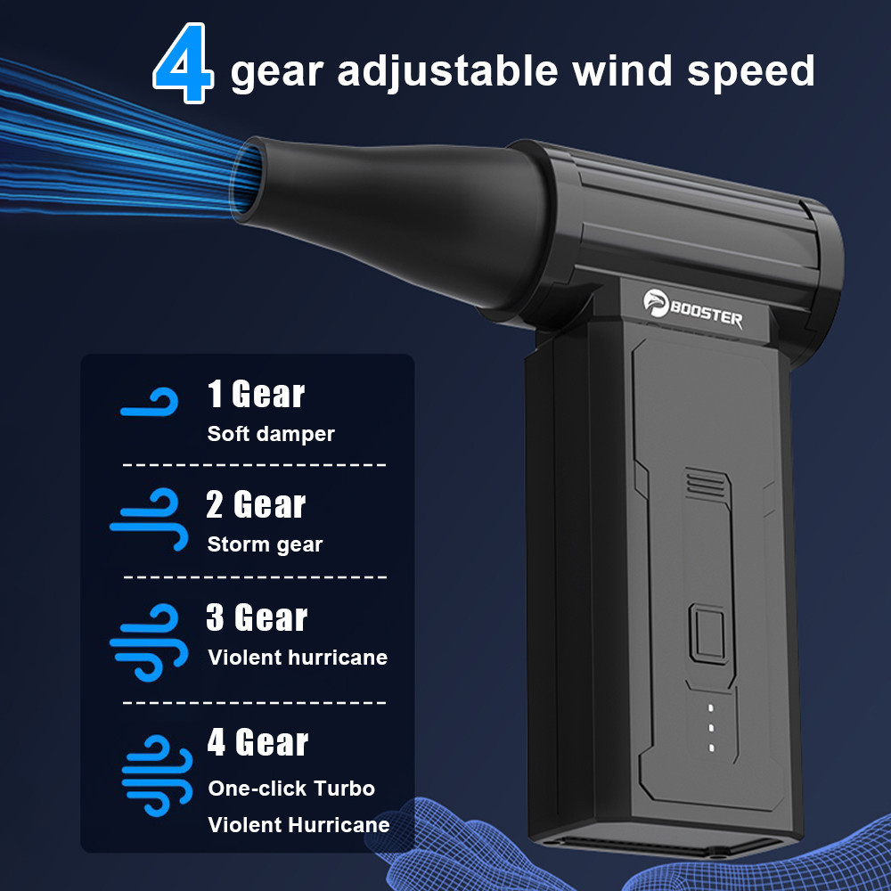 Mini Turbo Violent Fan Electric Vacuum Dust Cleaner with 4 Adjustable Speeds 130000RPM Jet ...