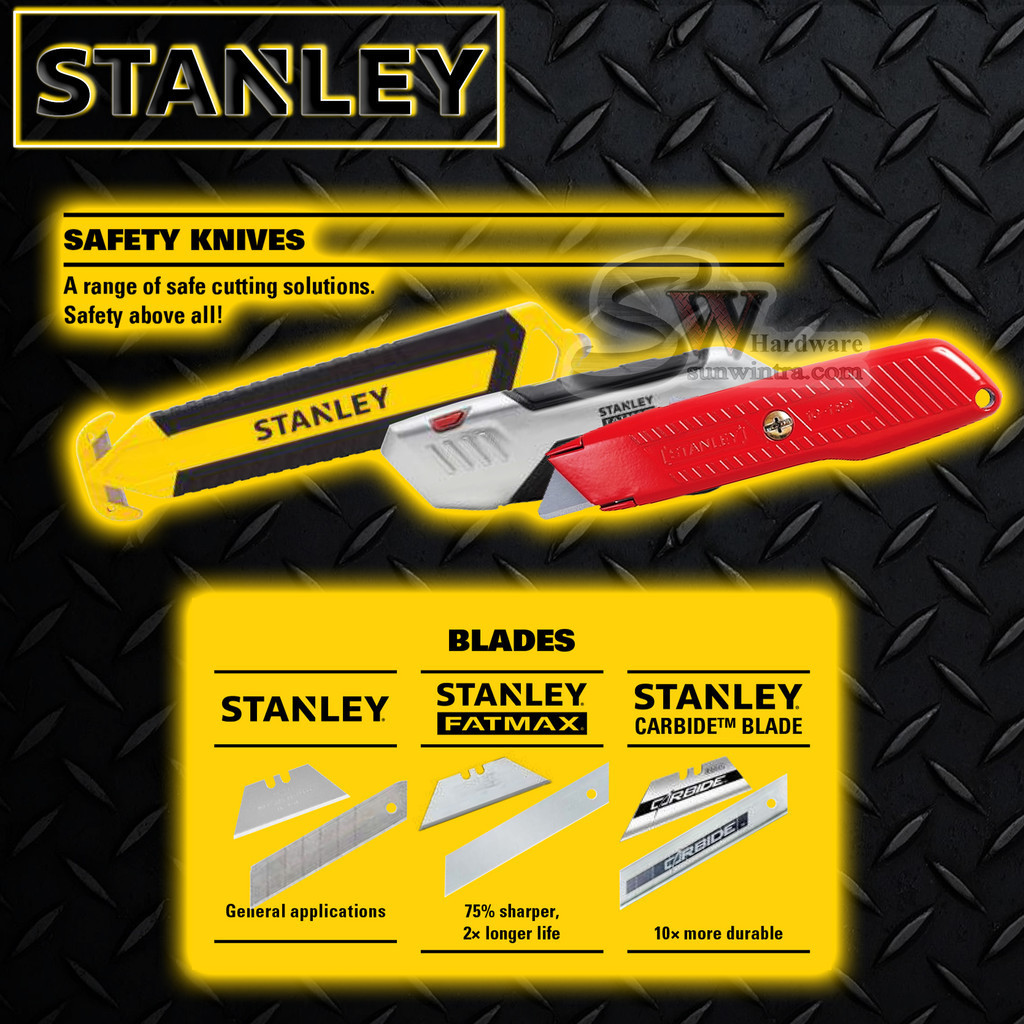 STANLEY InterLock® Self-Retracting Utility Knife 10-189C 10189C ...