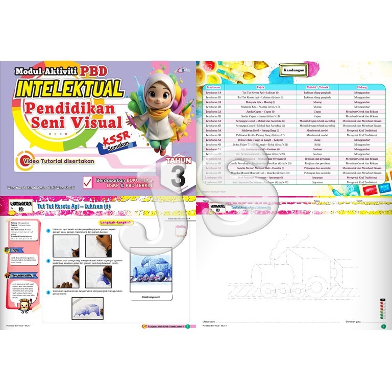 2025 MODUL AKTIVITI PBD INTELEKTUAL PENDIDIKAN SENI VISUAL TAHUN 1.2.3 ...