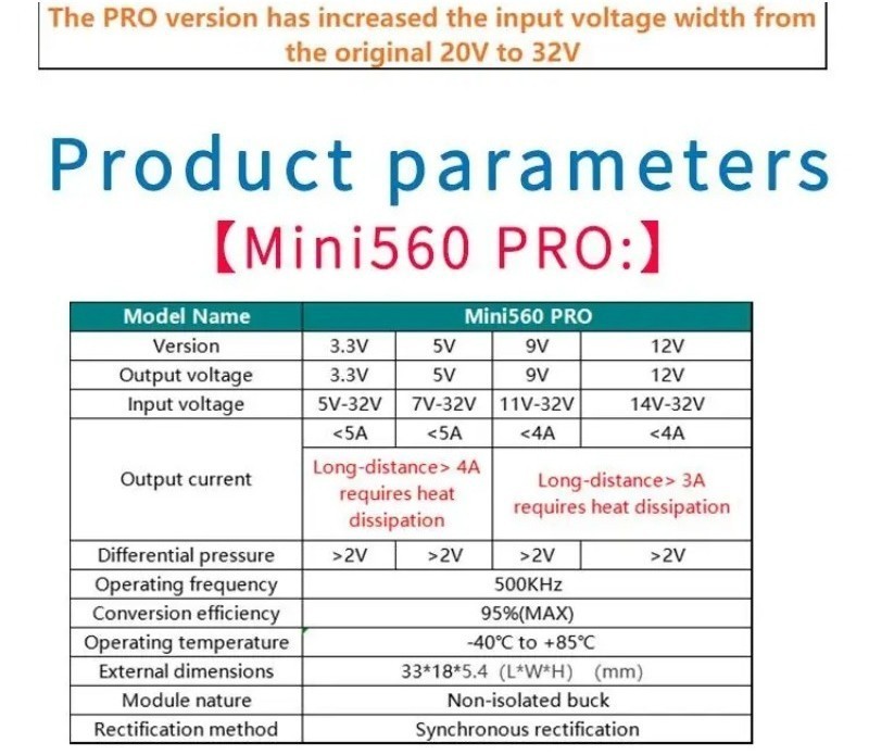 Mini560 / Pro 5A High Efficiency Output 3.3V 5V 9V 12V Step Down DC-DC Converter Voltage ...