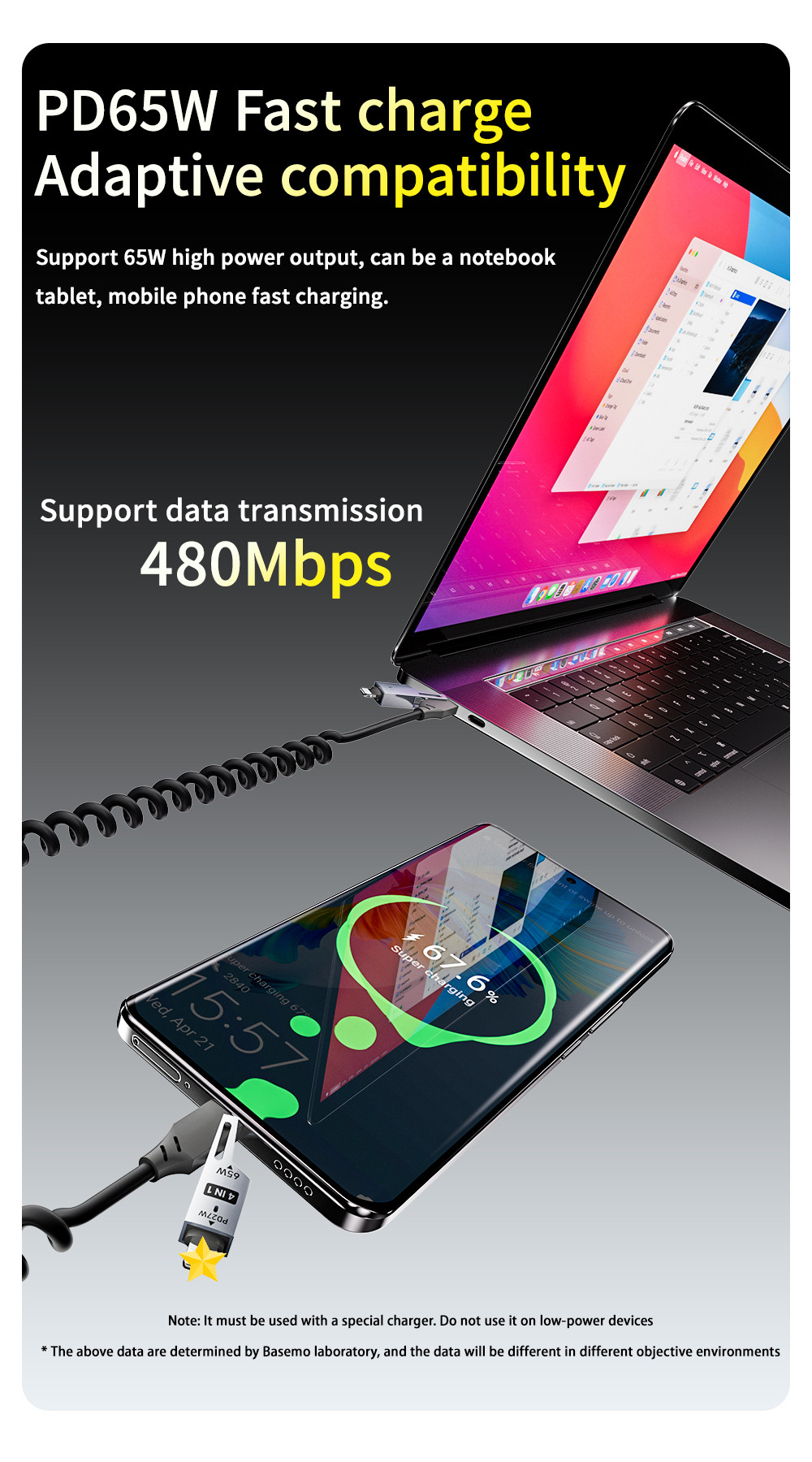 4-in-1 Coiled USB C Cable 65W Fast Charge Secondary CarPlay And Android ...