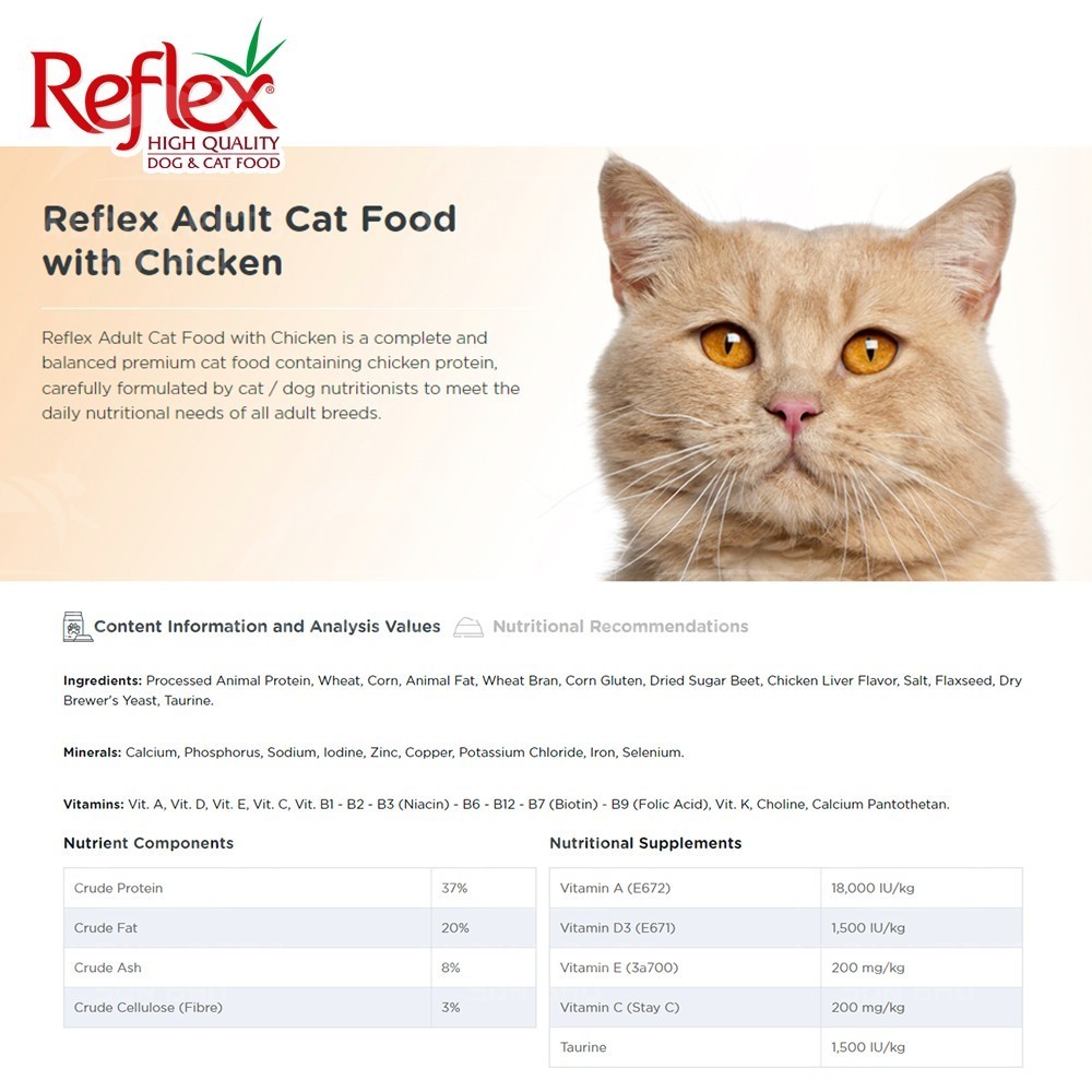 POODEE Reflex Plus Urinary Reflex Cat Food Reflex Kitten Food Kibbles ...
