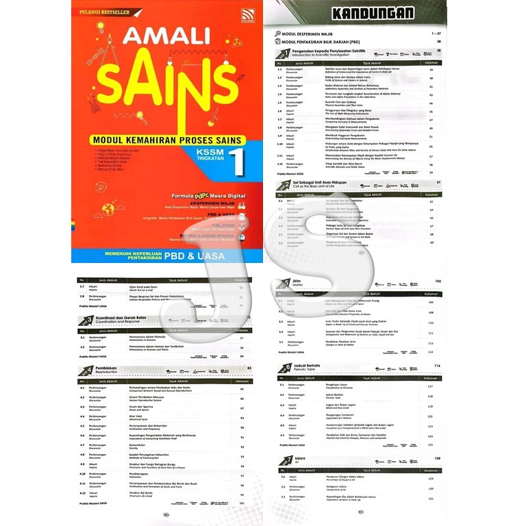 AMALI SAINS TINGKATAN 1 2 3 4 5 MODUL KEMAHIRAN PROSES SAINS ...