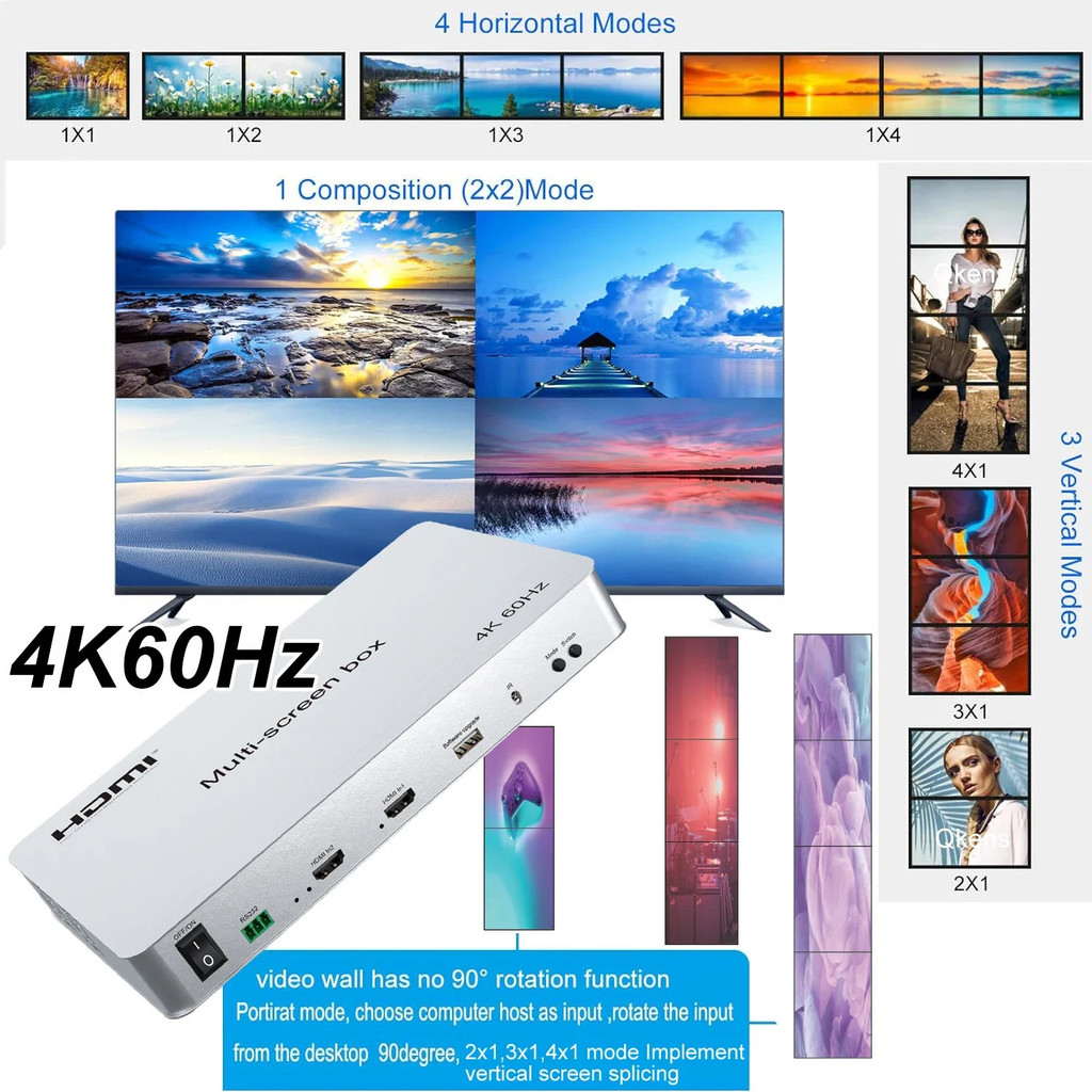 Rs232 4K 60Hz Multi Screen Box 2x2 1x2 1x3 1x4 TV Splicer Video Wall ...