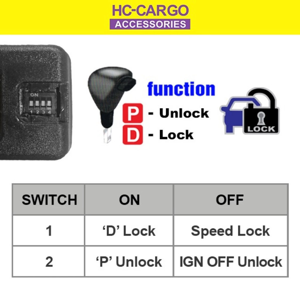 Honda Civic FC 2016 - 2021 OBD Safety Auto Door Lock Foot Brake Speed D ...