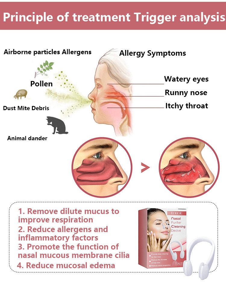 【Buy 1 Free 1】[Relieve Nasal Congestion] 鼻腔护理器Nasal Purifier Cleaning ...