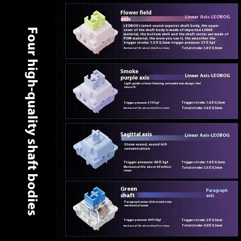 K87 PRO Custom Wireless Anime Mechanical Keyboard Gaming Bluetooth 2.4G ...