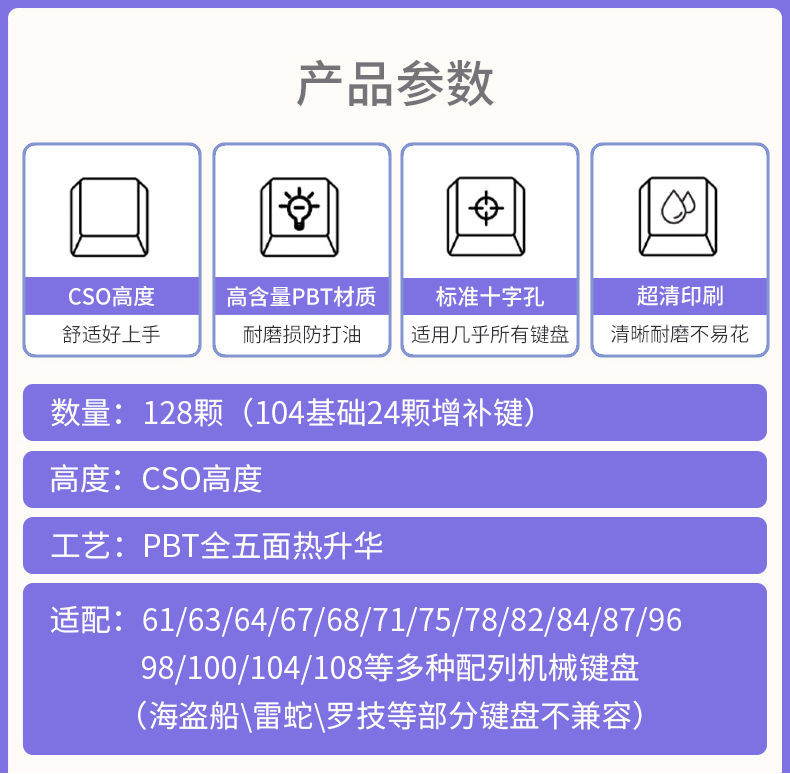 128 Keys Cat Candy Planet Keycap PBT Material CSO Profile Full Five ...