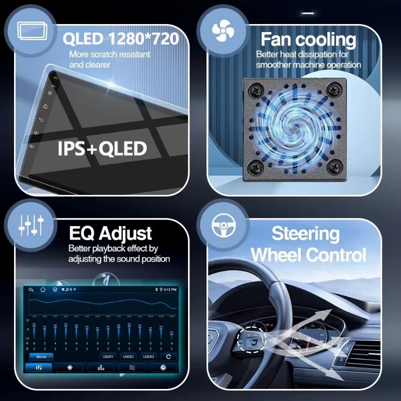 [8+128GB 4G SIM Cooling Fan] Evean 9"/10"inch 8Core 360 Car Android ...