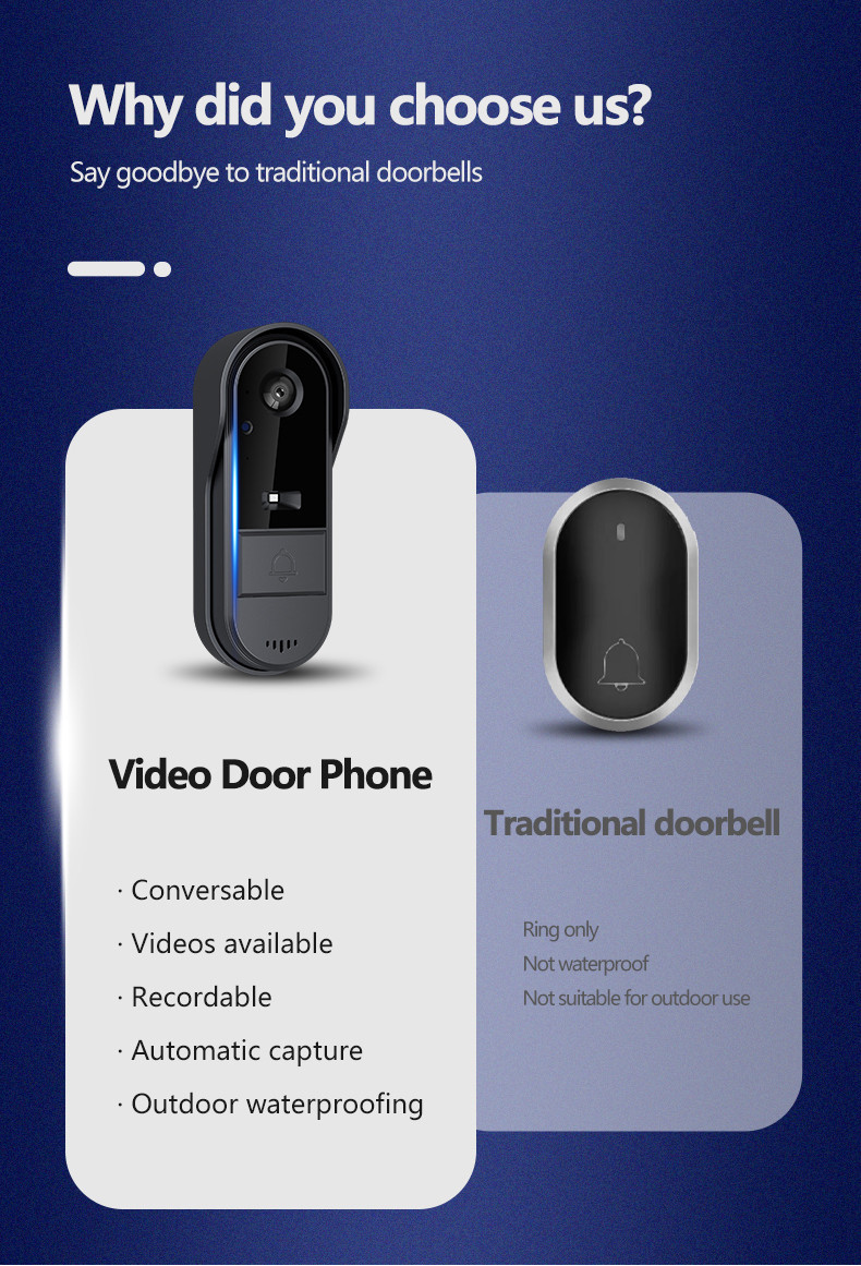 Doorbell wireless waterproof smart home Video Doorbell Infrared Night ...