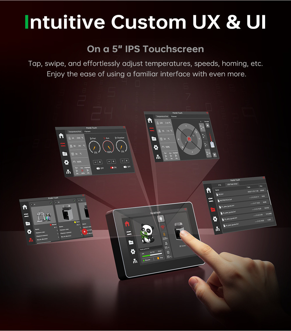 BIGTREETECH Panda Touch V1.0, 5Inch Interactive Display Multi-Printer ...