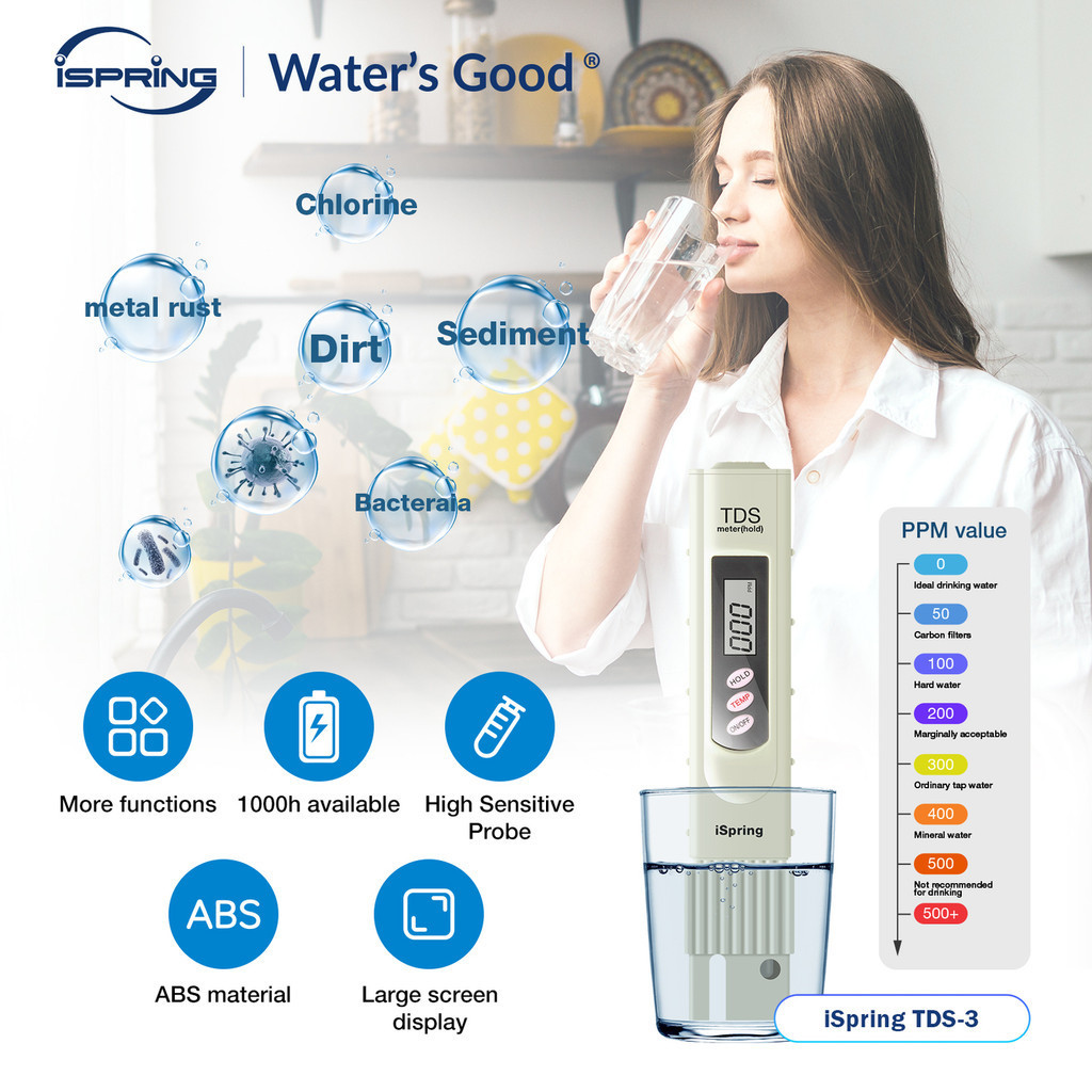 iSpring TDS-3 PPM/TDS/Temp Water Quality Tester Water Quality Testing ...