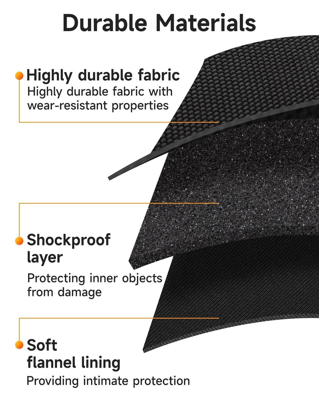 EasySMX Premium Universal Game Controller Travel Case Gamepad Storage ...