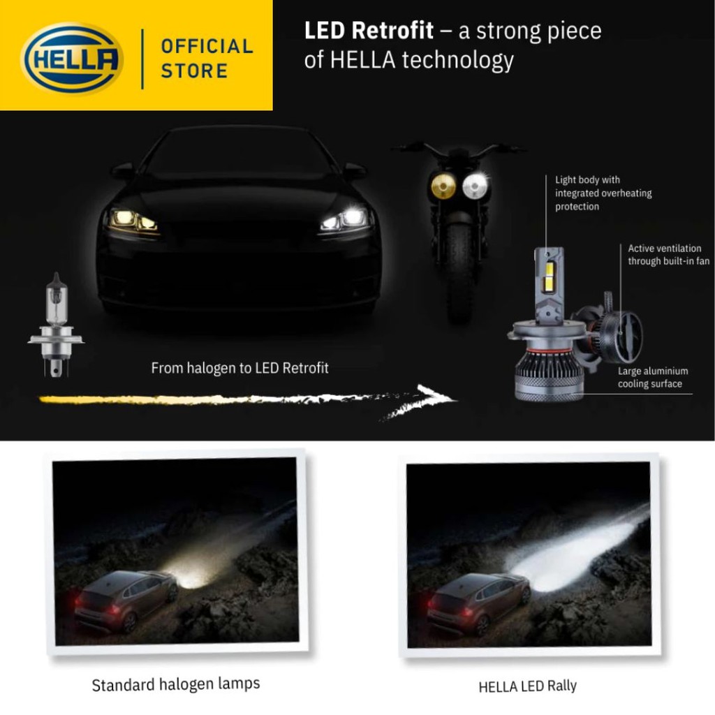 HELLA Retrofit HL RALLY for Mazda Cars LED Headlight Bulb Set 12V & 24V ...