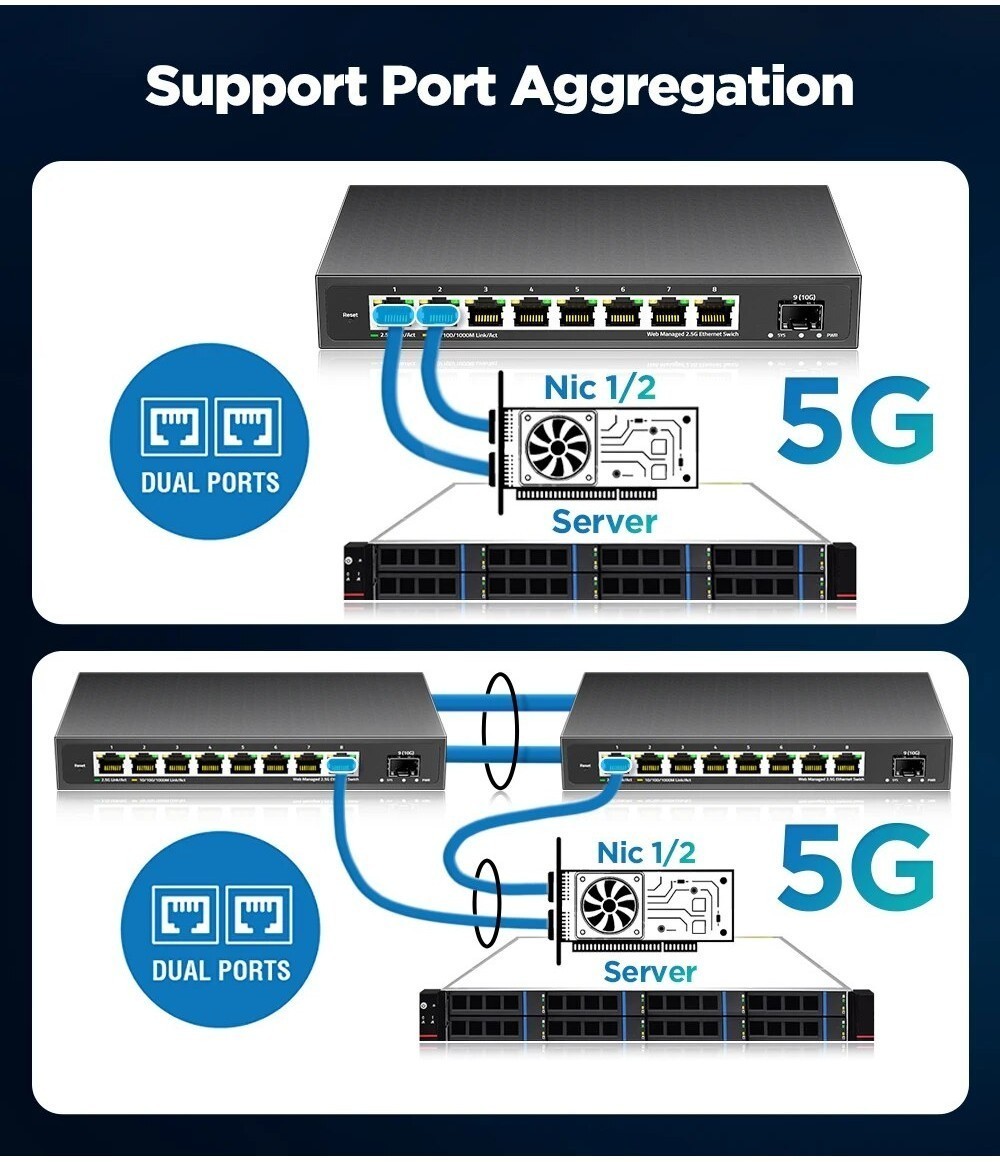 AMPCOM 2.5GbE Managed Switch 8 Port 2.5GBASE-T Network Switcher 10G ...