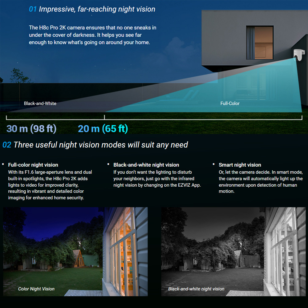 Ezviz H8C Pro 3MP 2K Pan/Tilt Two Way Talk Color Night Vision ...