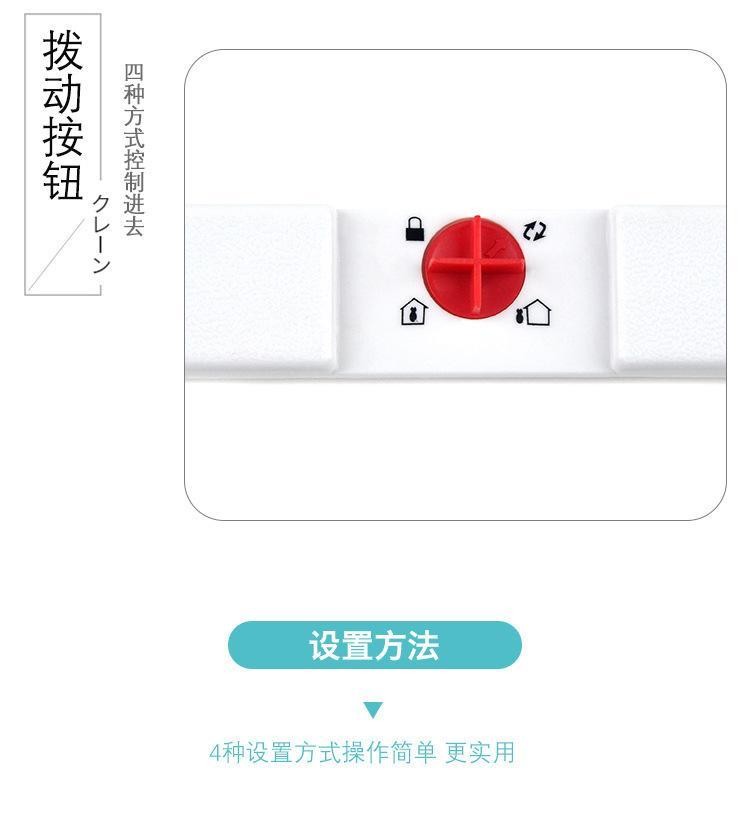 Pet Cat Door Hole Cat Dog Two-Way Free Entry and Exit Board ...