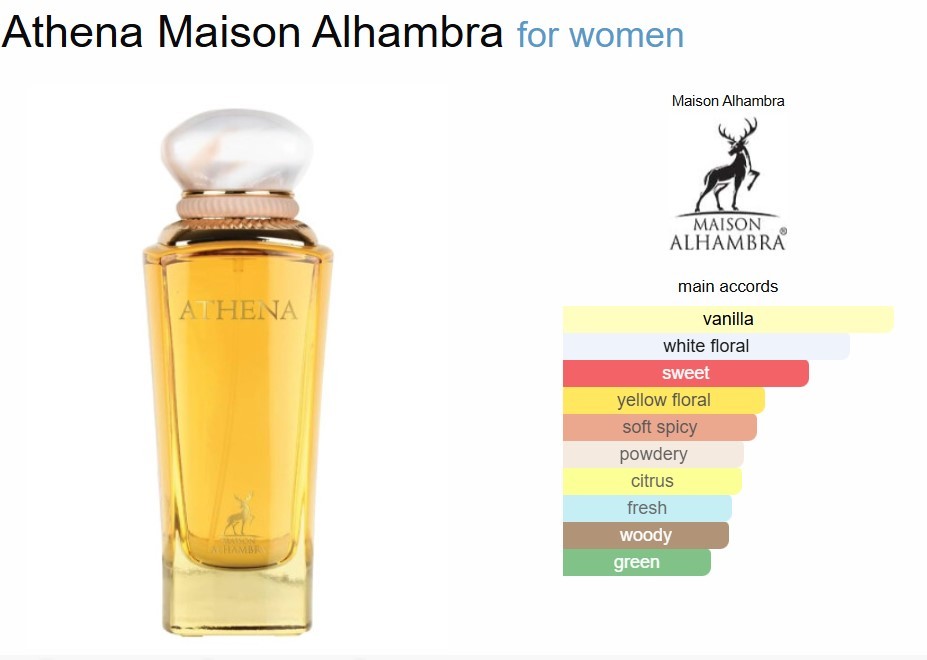Athena perfume Alhambra 100ml + 200ml for girl perempuan perfume edp ...