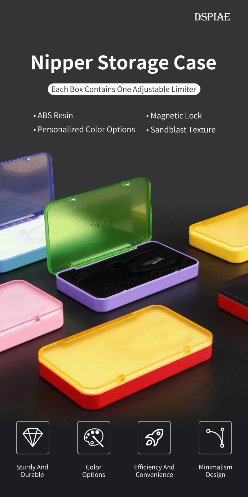 DSPIAE Nipper Storage Case military model making Tool Assembly Retrofit ...