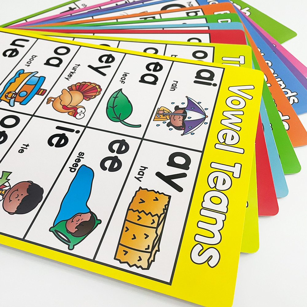 10Pcs/set English Phonics Posters Language Arts for Kids Toddler ...