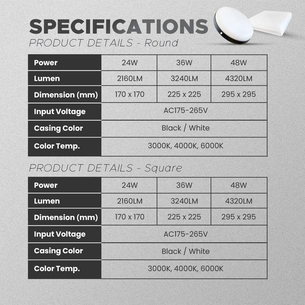 24W 36W 48W LED PANEL LIGHT ROUND/SQUARE BLACK/WHITE SURFACE LED DOWNLIGHT SURFACE LED CEILING ...