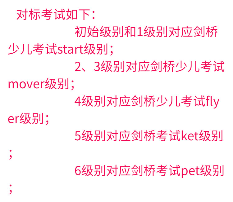 Cambridge Children English Preparation Grade Power Up 0123456Level ...