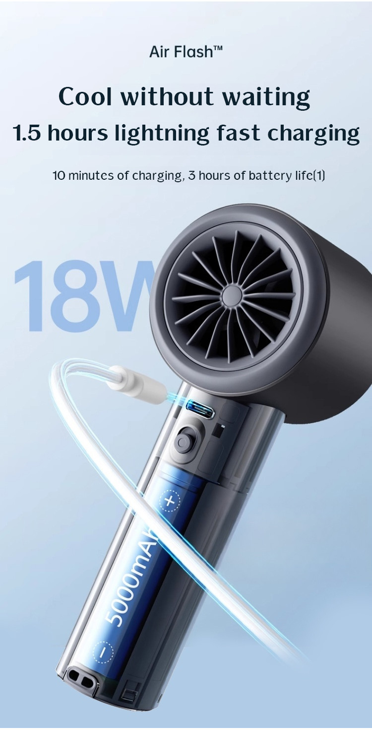 Outdoor portable turbine powerful electric small fan Handheld small fan ...