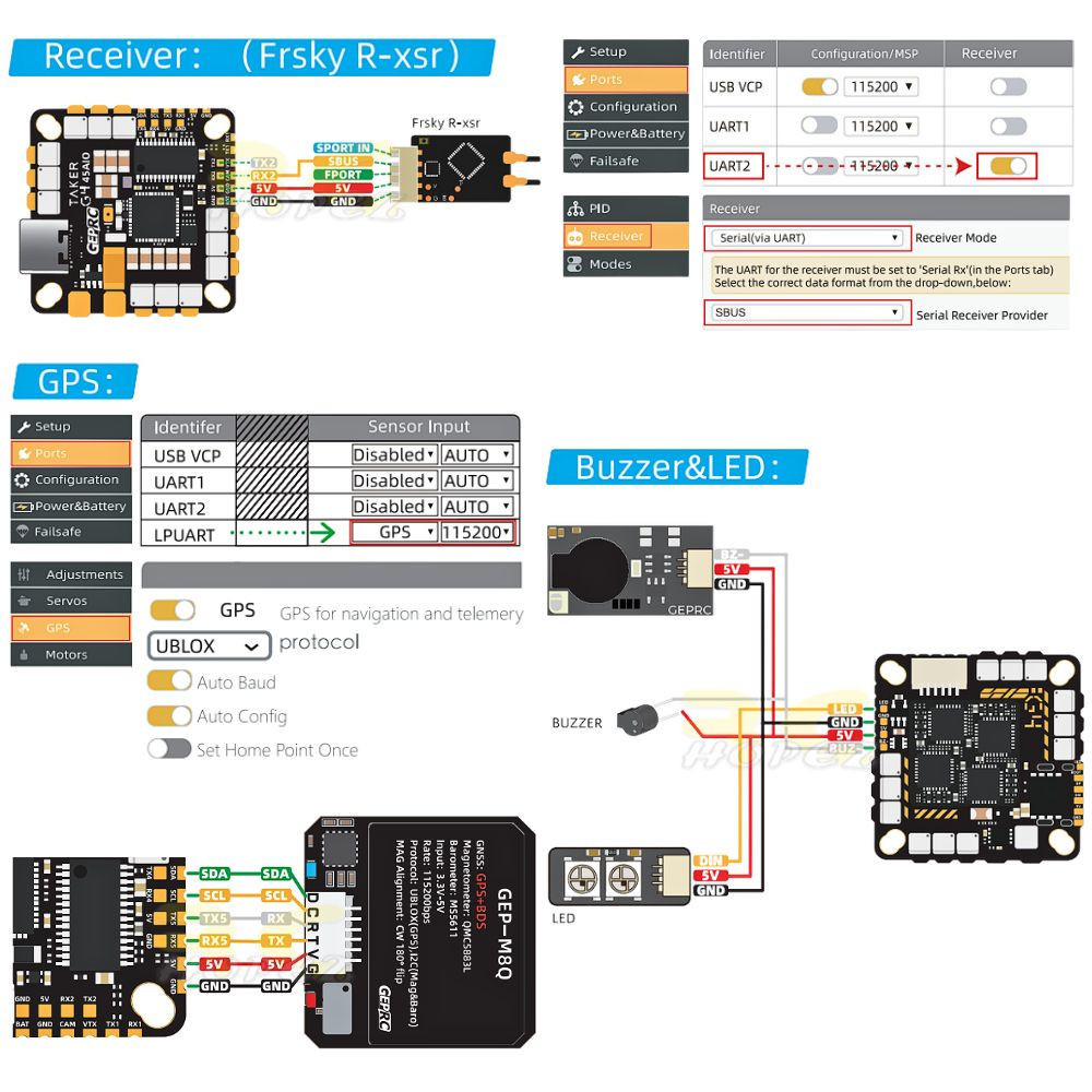 GEPRC TAKER G4 45A AIO 2-6S G4 FC 45A 4in1 ESC 25.5x25.5mm for ...