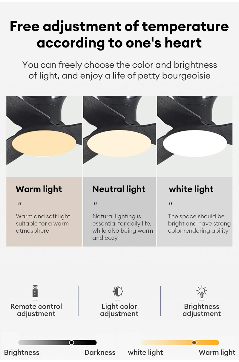 Ceiling Fan With Light Cooling Fan 6 Speed Nordic Ceiling Fan Light ...