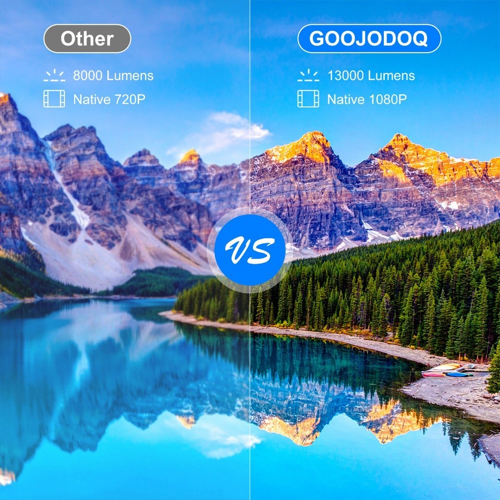 GOOJODOQ Alignment 4K 1080P Brightness Smart Projector | Shopee Malaysia