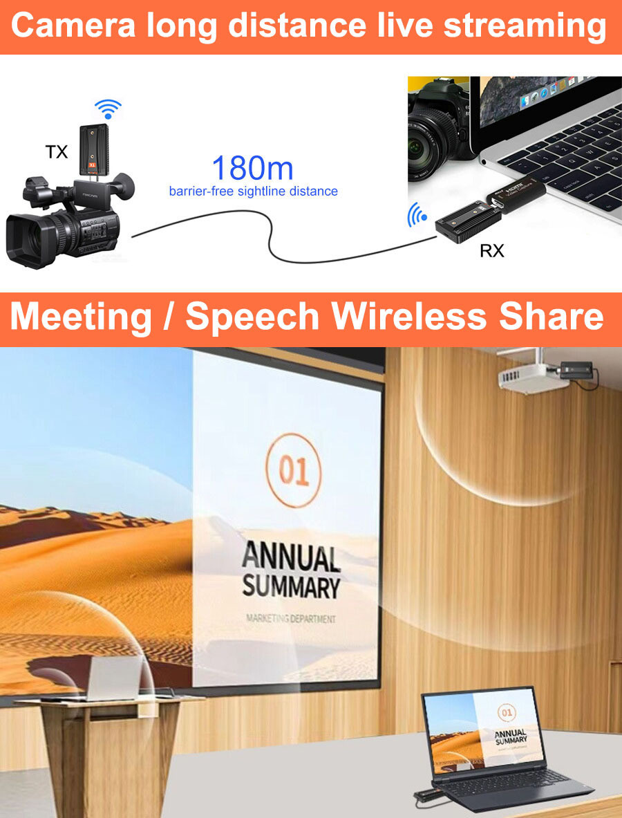 180m Wireless Transmission HDMI Extender Video Transmitter and Receiver ...